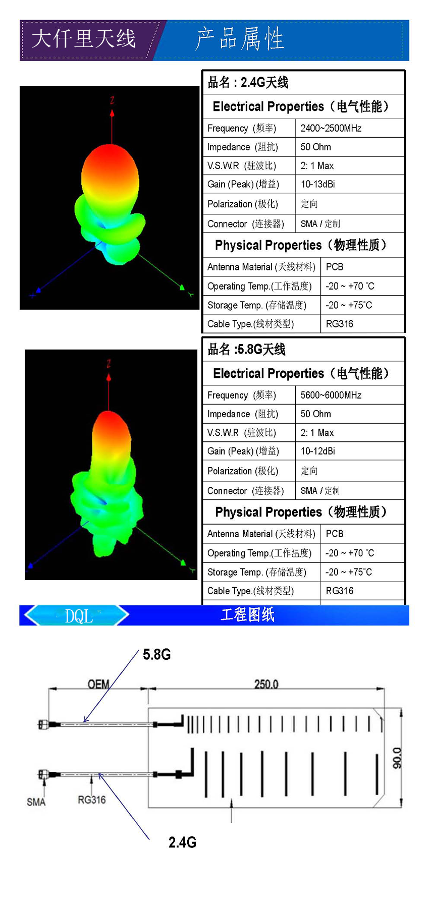 2.4G/5.8G无人机平板天线WIFI反无PCB定向天线射频天线 - 深圳大仟里科技有限责任公司